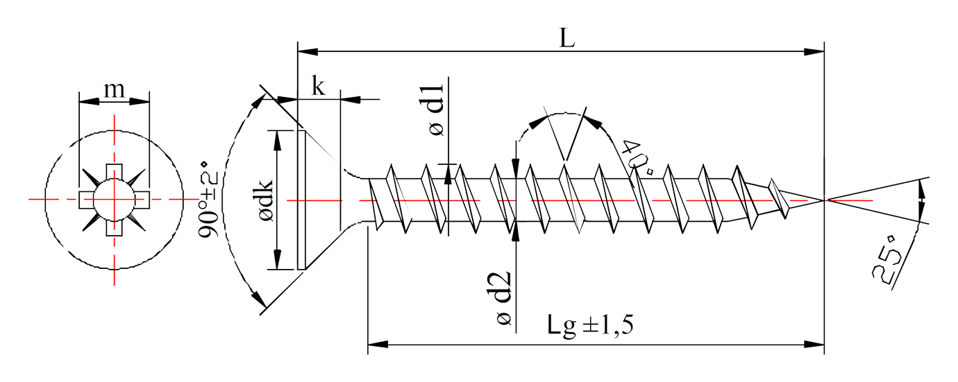 Sunta Vidaları – Atlas Vida
